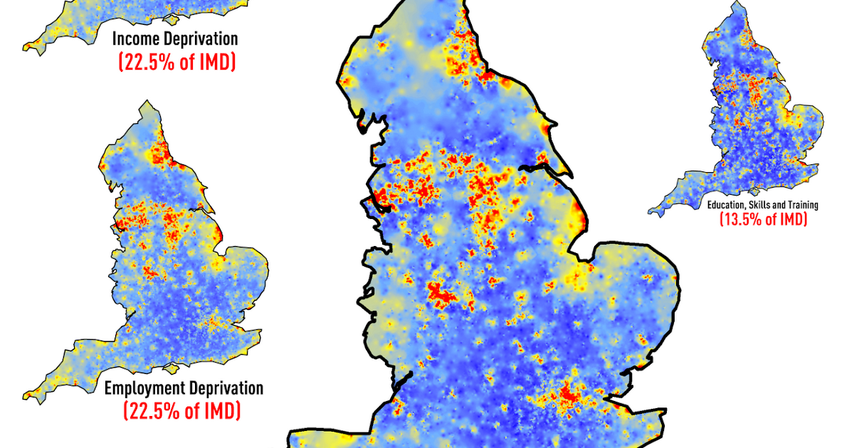 under the raedar: The Domains of the IMD