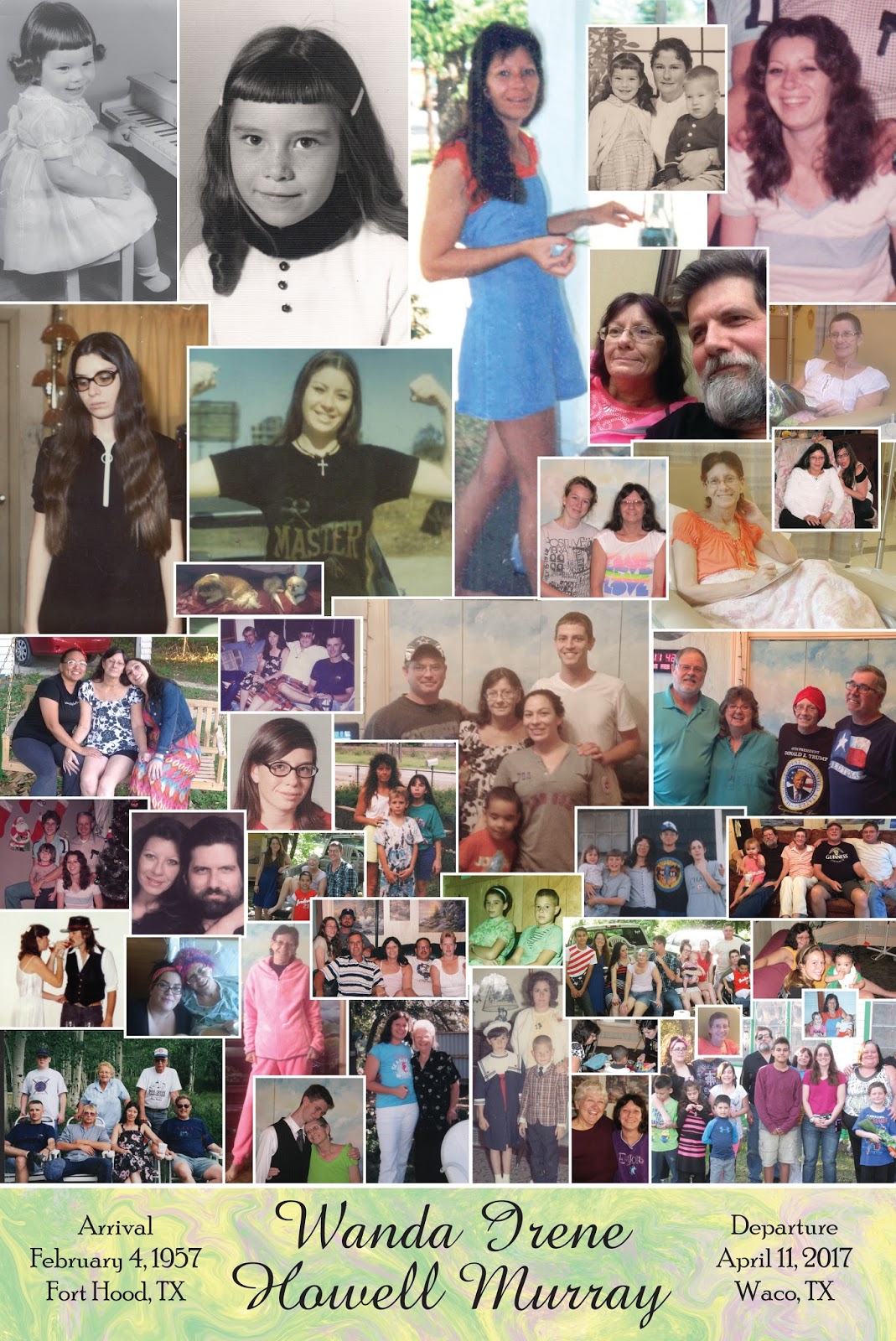 1. Blog Posts: April 2017