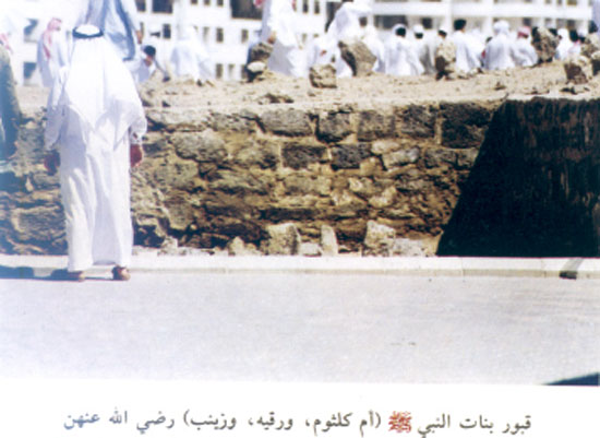 Baqi’ Al-Ghorqod, Sebuah Arah-Posisi - Zawiyah Kang Latif