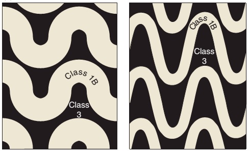 Learning Geology: Folding: mechanisms and processes