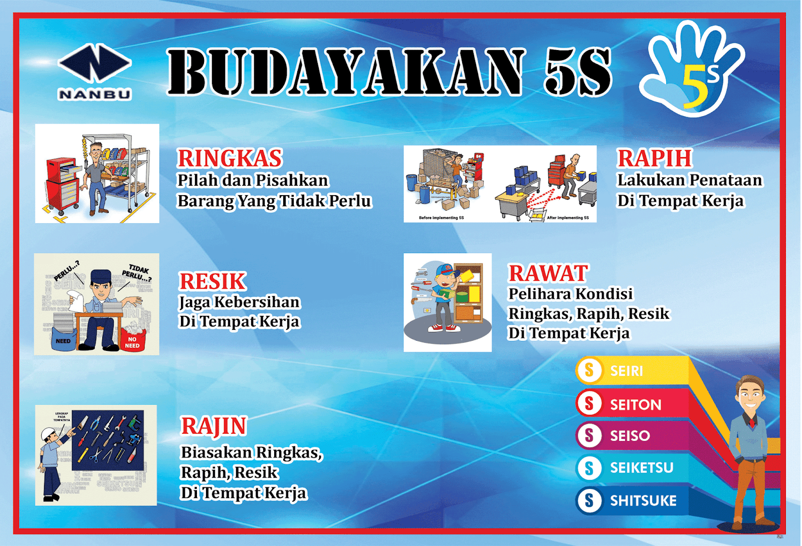 Honion Jiddane: BUDAYA 5S - SPANDUK & X BANNER - 085219874895