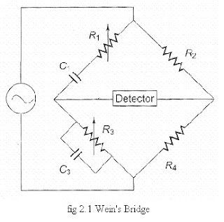 Wien’s Bridge Circuit and the expression for the unknown element at ...