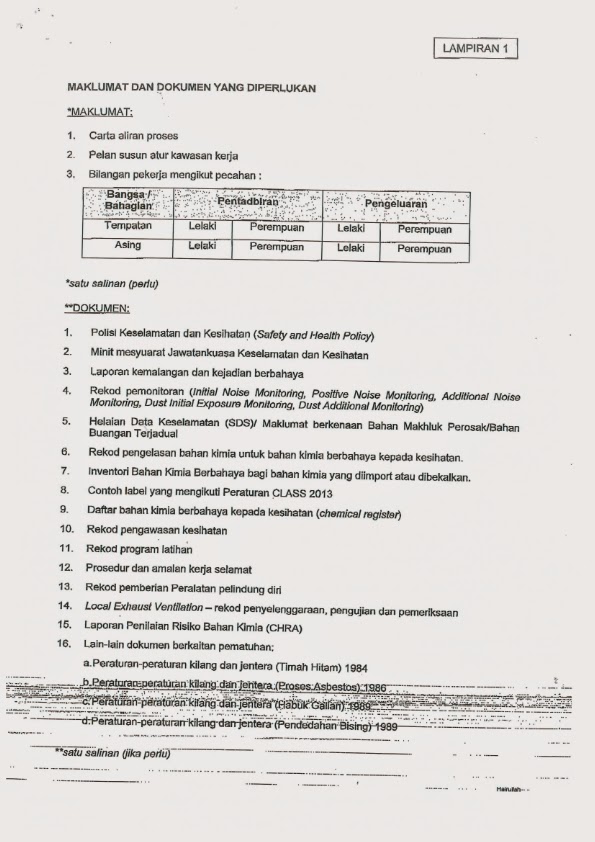 CLASS Regulation 2013 - Enforcement begins