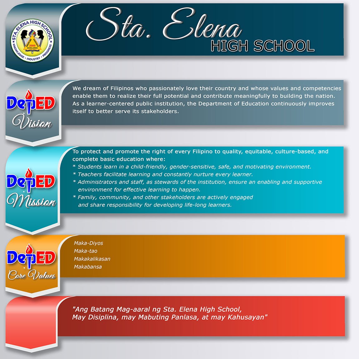 deped mission - philippin news collections