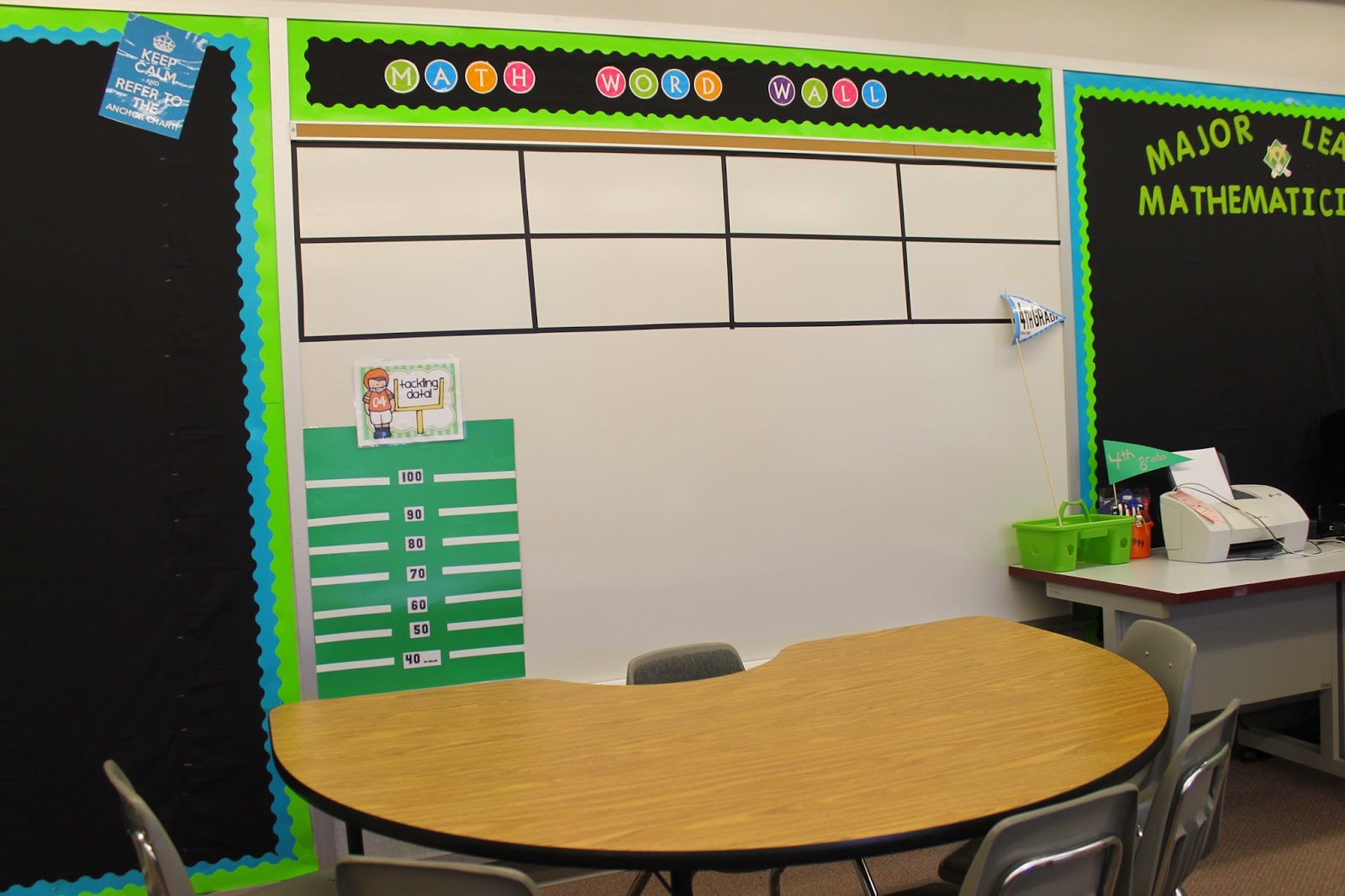 Mrs. Davis' 4th Grade Math and Science All Stars!!!: Classroom Tour