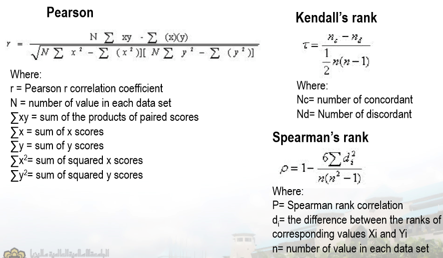 Bluejay: WEEK 1 (PART 2) - CORRELATION COEFFICIENT (r)
