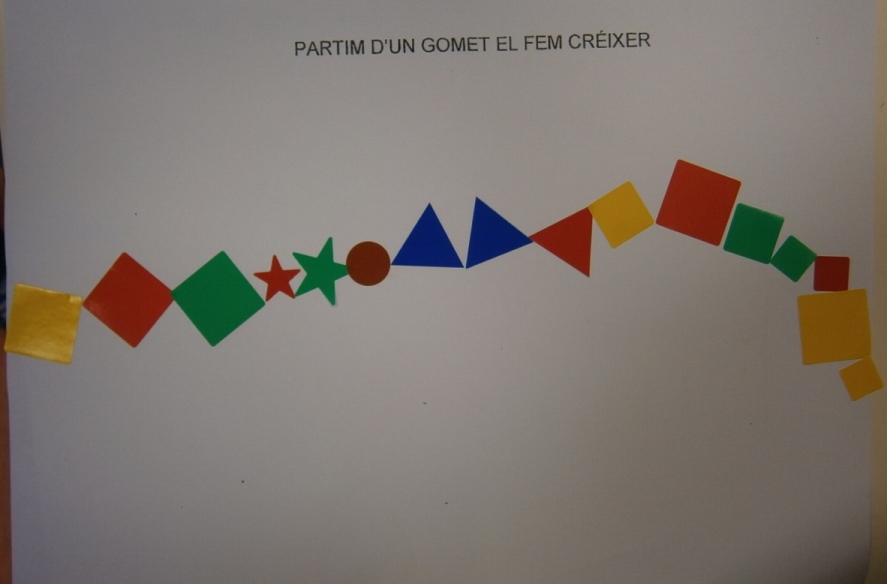 LA CLASE DE MIREN: mis experiencias en el aula: PARTIMOS DE UN GOMET Y ...