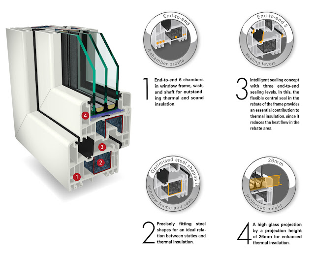 A-namas. Statome patys: Geriausi langai - lietuviški!