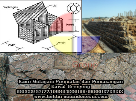 Light Group Indonesia: CARA PENGAPLIKASIAN KAWAT BRONJONG