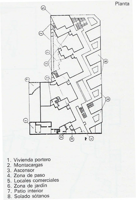 Edificio Girasol- Jose Antonio Coderch-Madrid - SF23 Arquitectos