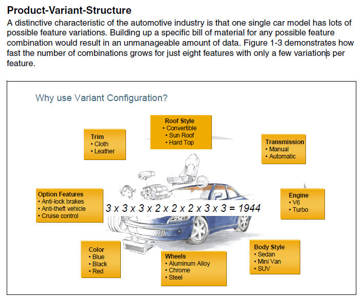 All About SAP VMS: 2014