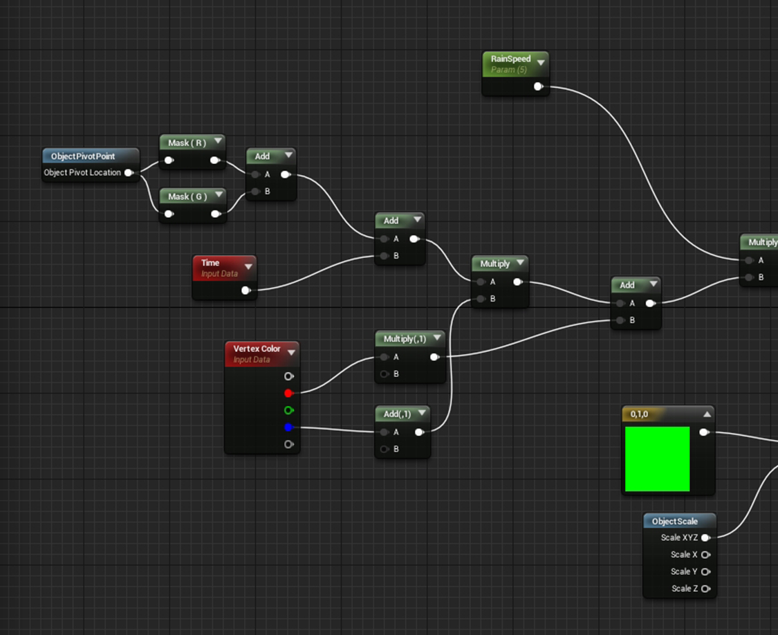 Steven TY : VFX: Rain using vertex animation