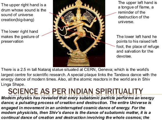 INTERESTING GYAN: Natraj Dance & Modern Physics