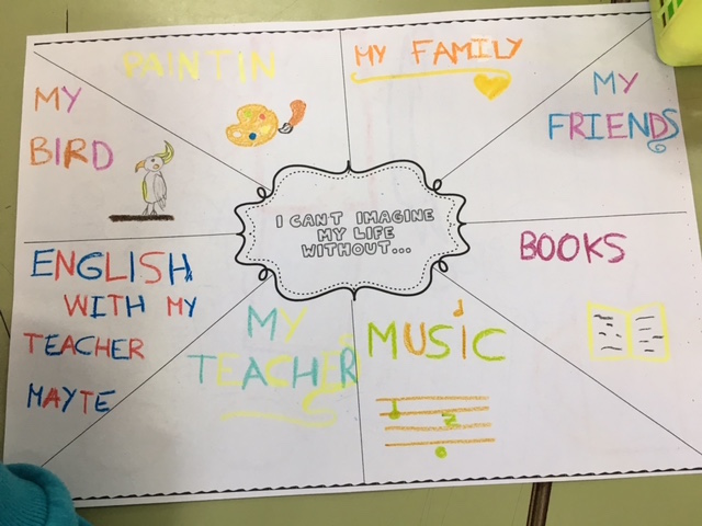 OUR ENGLISH CLASS: Speaking class