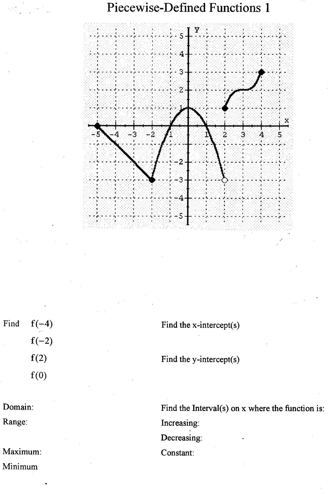 Mr. Suominen's Math Homepage: Domain, Range, Trig, Piece-Wise Functions
