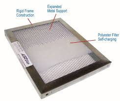 Electrostatic Air Filter Information to Know