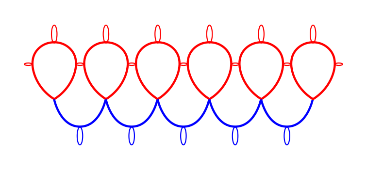 Tatting by the Bay: Drawing Symmetrical Chains