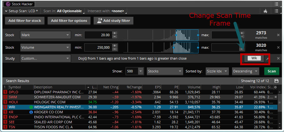 High Close Doji (HCD) / Low Close Doji (LCD) TOS stock scanner code ...