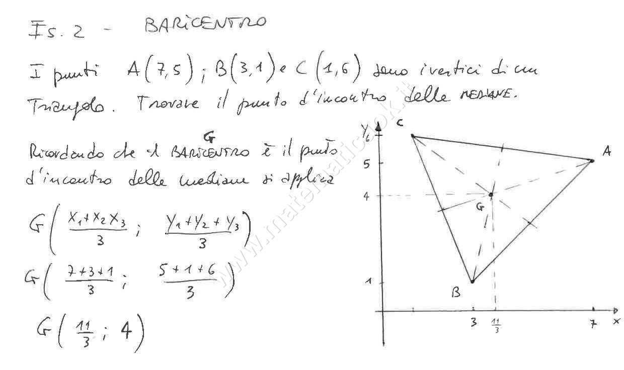 ESERCIZI SVOLTI DI MATEMATICA: Esercizio 2 - Baricentro