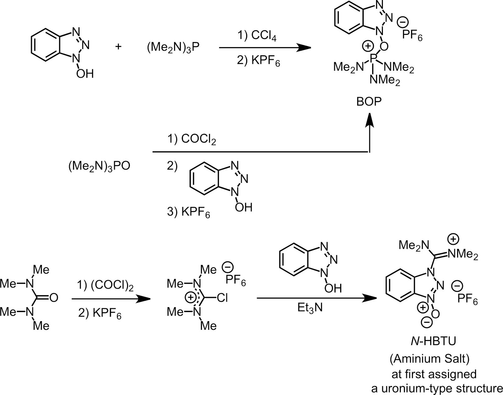とある化学の超ガテン系: その構造、アミニウム？ウロニウム？