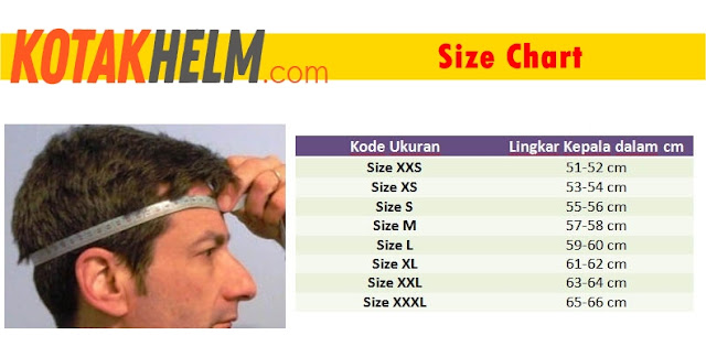 Apa Itu Two Shell Size Pada Helm dan Apa Manfaatnya?