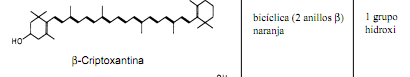 Xantofilas Estructura Análisis De Pigmentos (Xantofilas)