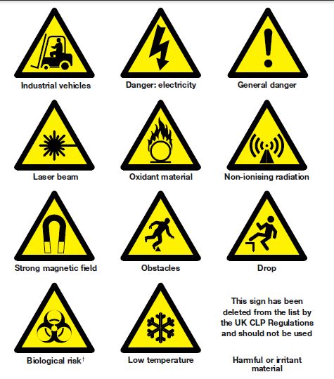 What Are Safety Signs And Signals And What Are Their Shape Color Etc