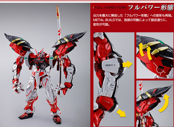 Gundam Seed Astray R - Powered Red & 150 Gerbera Straight [Power ...