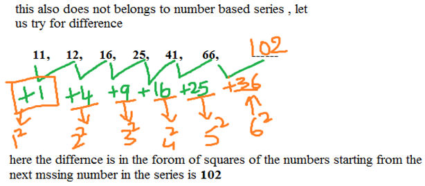 Series - How to Find Missing Number - BankExamsToday