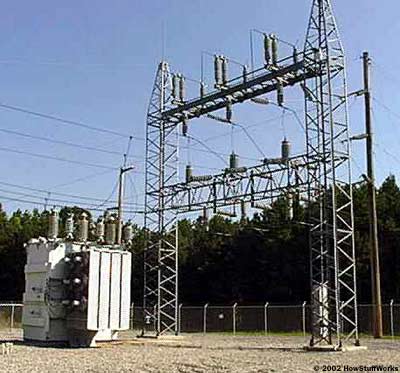 SUBSTATION TRANSFORMER BASICS AND TUTORIALS | POWER TRANSFORMER DESIGN ...