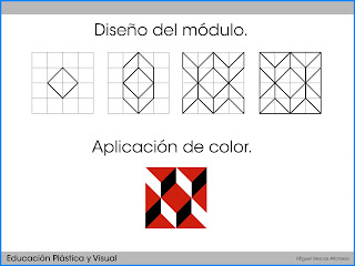 EPVAmiguelillescas: Ejemplo de composición modular.