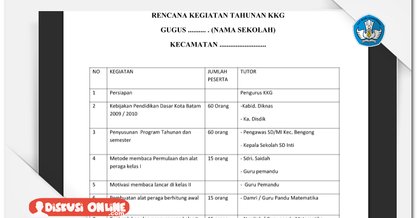 Contoh Rencana Kegiatan Tahunan (KKG) 2016 | Administrasi Pendidikan