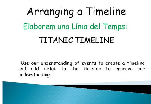 TITANIC PROJECT: TITANIC TIMELINE
