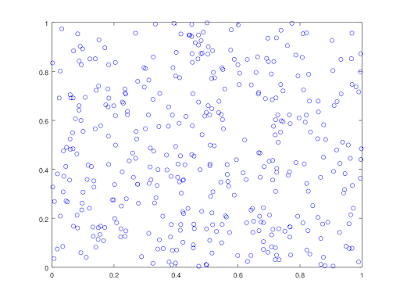 tkyon: Octave - グラフの例、編集例