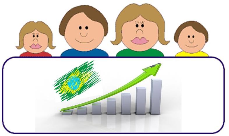 SETOR PÓS-MATRIMONIAL: CENSO REVELA NOVO PERFIL DA FAMÍLIA BRASILEIRA
