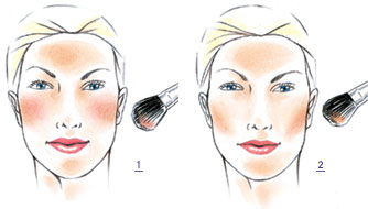 Fashion & Beauty: The Good, The Bad... And the FAB: ILLUMINATOR ...