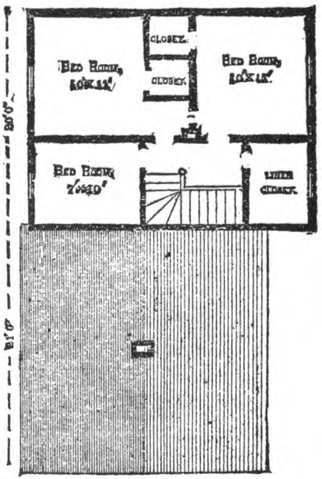 19th Century Historical Tidbits: 1885 Rural House Designs