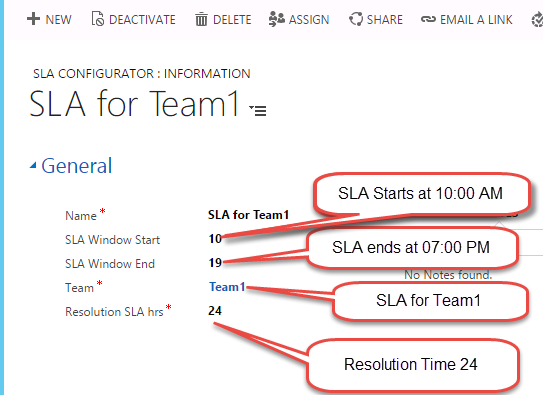 Test: How to customise the SLA in MS CRM