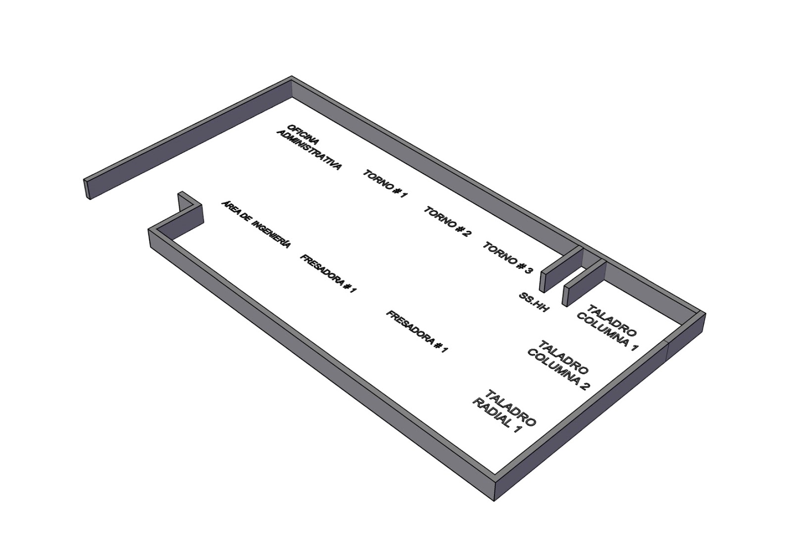 DISEÑO Y DISTRIBUCION DE PLANTA