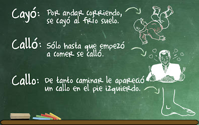 Profe Orthos Grafo: Uso correcto [calló,callo,cayó]