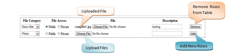 asp.net,C#,SqlServer @Blog Author : Anukana Saha: Upload And Remove Files From Table Dynamically