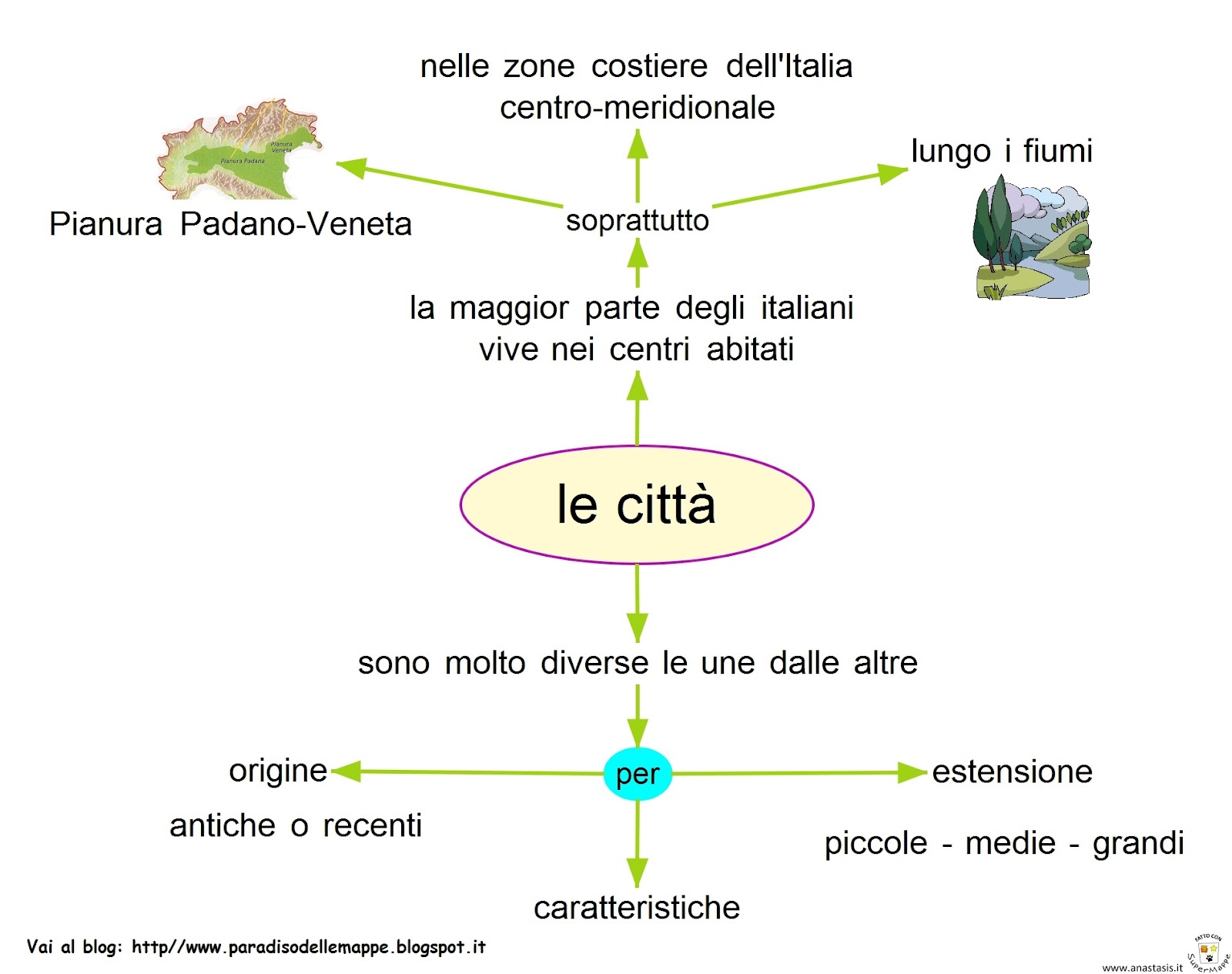 Paradiso delle mappe: Le città