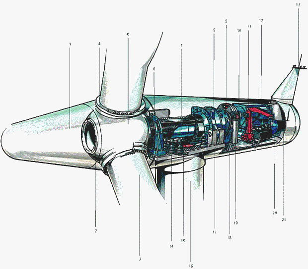 Engineering Photos,Videos and Articels (Engineering Search Engine ...