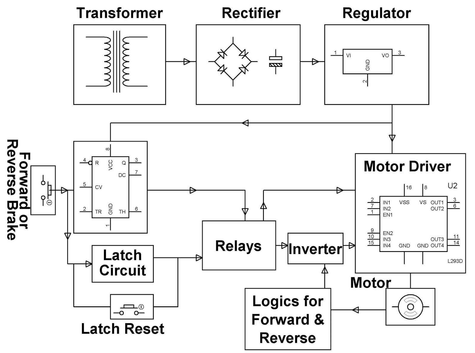 ELECTRONICS PROJECT (MALAYSIA): FOUR QUADRANT DC MOTOR CONTROL WITHOUT ...