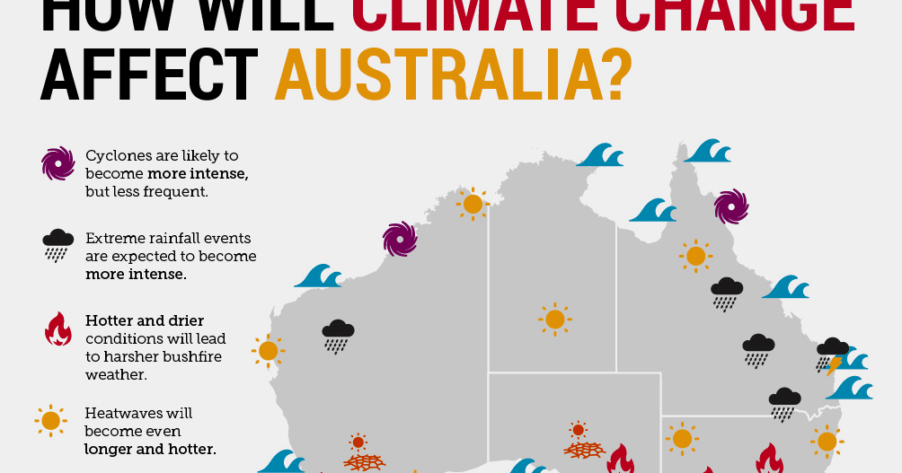 Way of Life Severely Affected by Climate Change