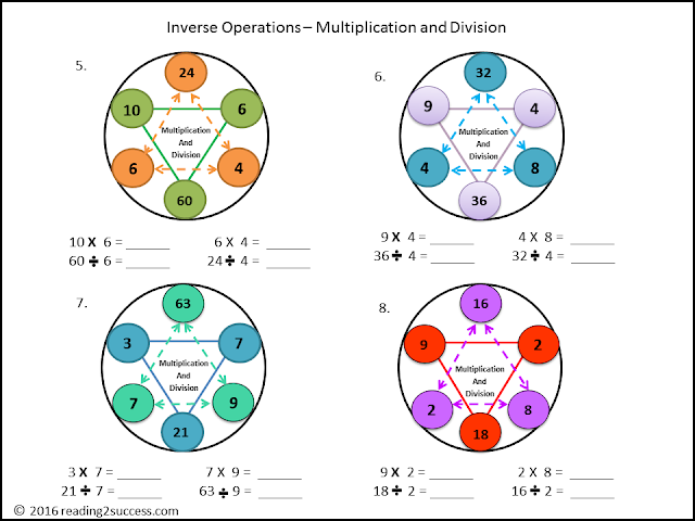 Reading2success: Resources to Teach Inverse Operations Multiplication ...