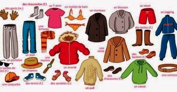 Blog de Français Collège Anna Frank Pistoia: TERZE: Les vêtements ...