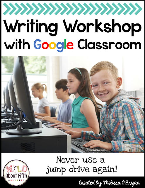 How Google Classroom Revolutionized our Writing Workshop | Wild about ...
