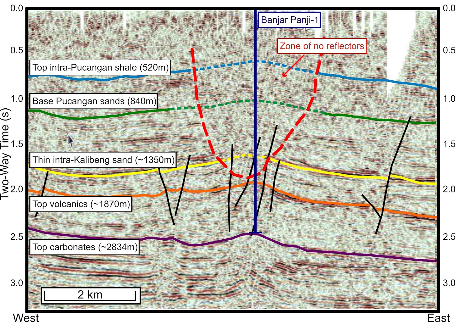 Critically Stressed: 10 Years of the Lusi Mud Volcano Disaster - Part 2 ...