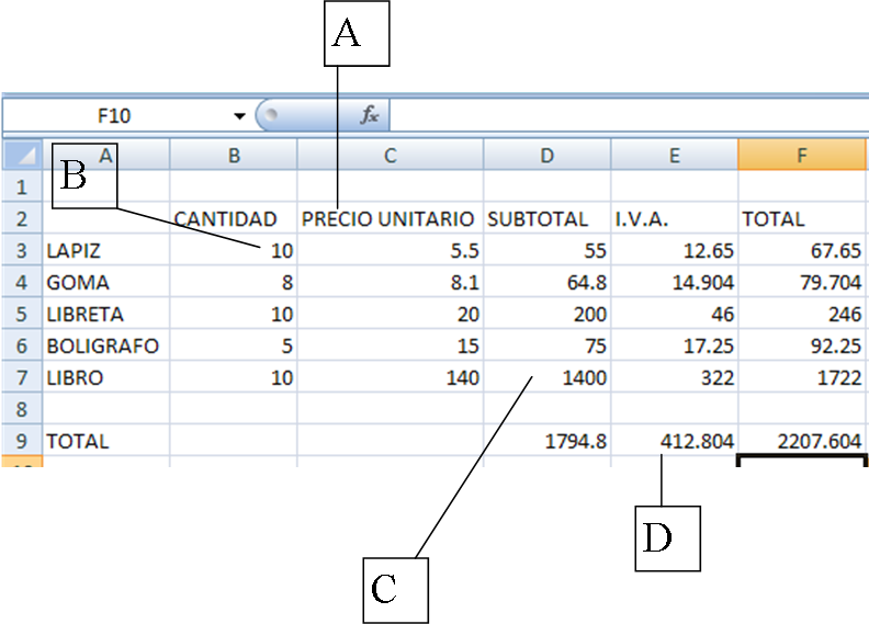 Microsoft Excel: Tipos de Dato